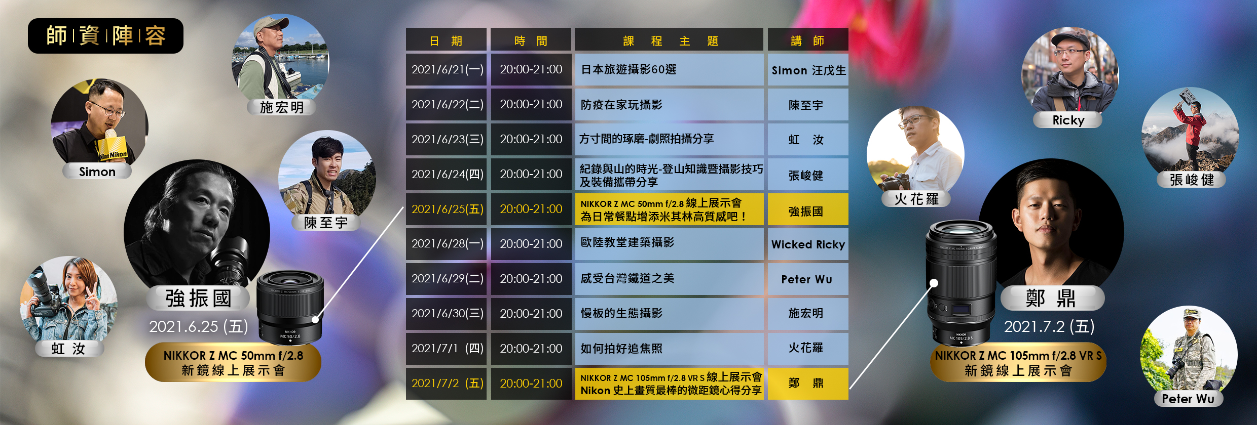 Nikon Power Live -- 遠端視訊・Nikon 相機超給力！ - Nikon School 課程簡介